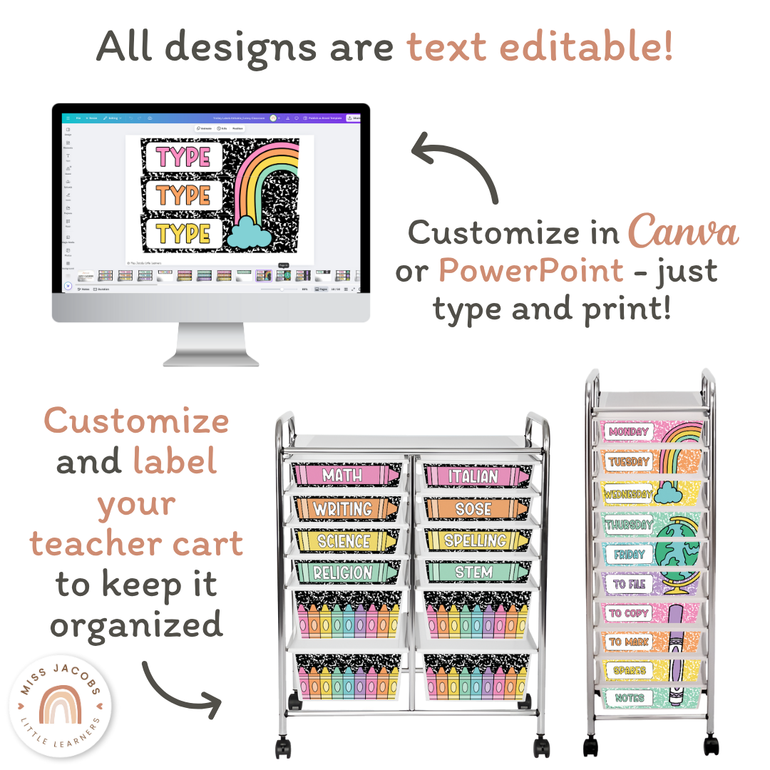 Teacher Trolley Labels for Rolling Cart - Cutesy Classroom Theme - MJLL