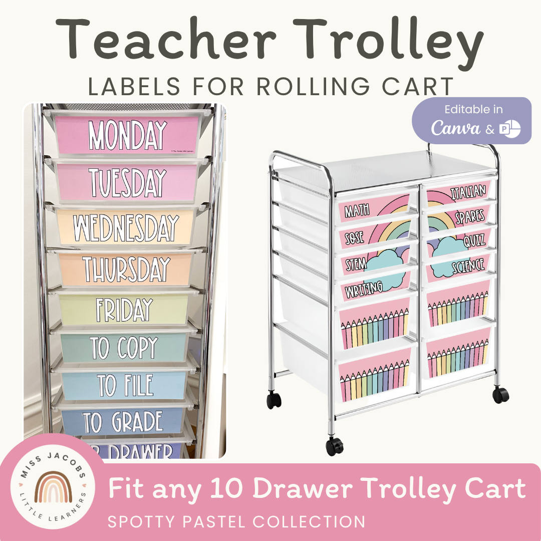 Teacher Trolley Labels for Rolling Cart - Spotty Pastel Theme - MJLL
