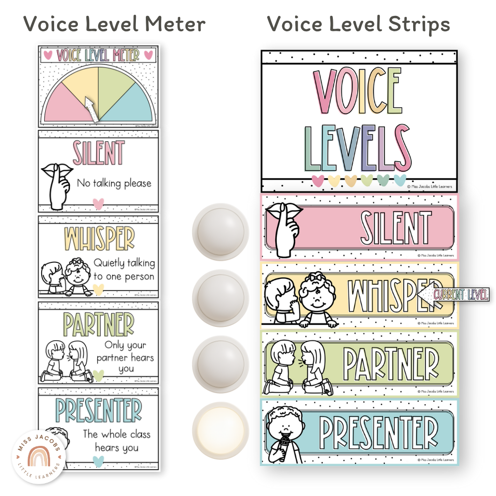 Voice Levels Chart - Spotty Pastel Classroom Theme - Miss Jacobs