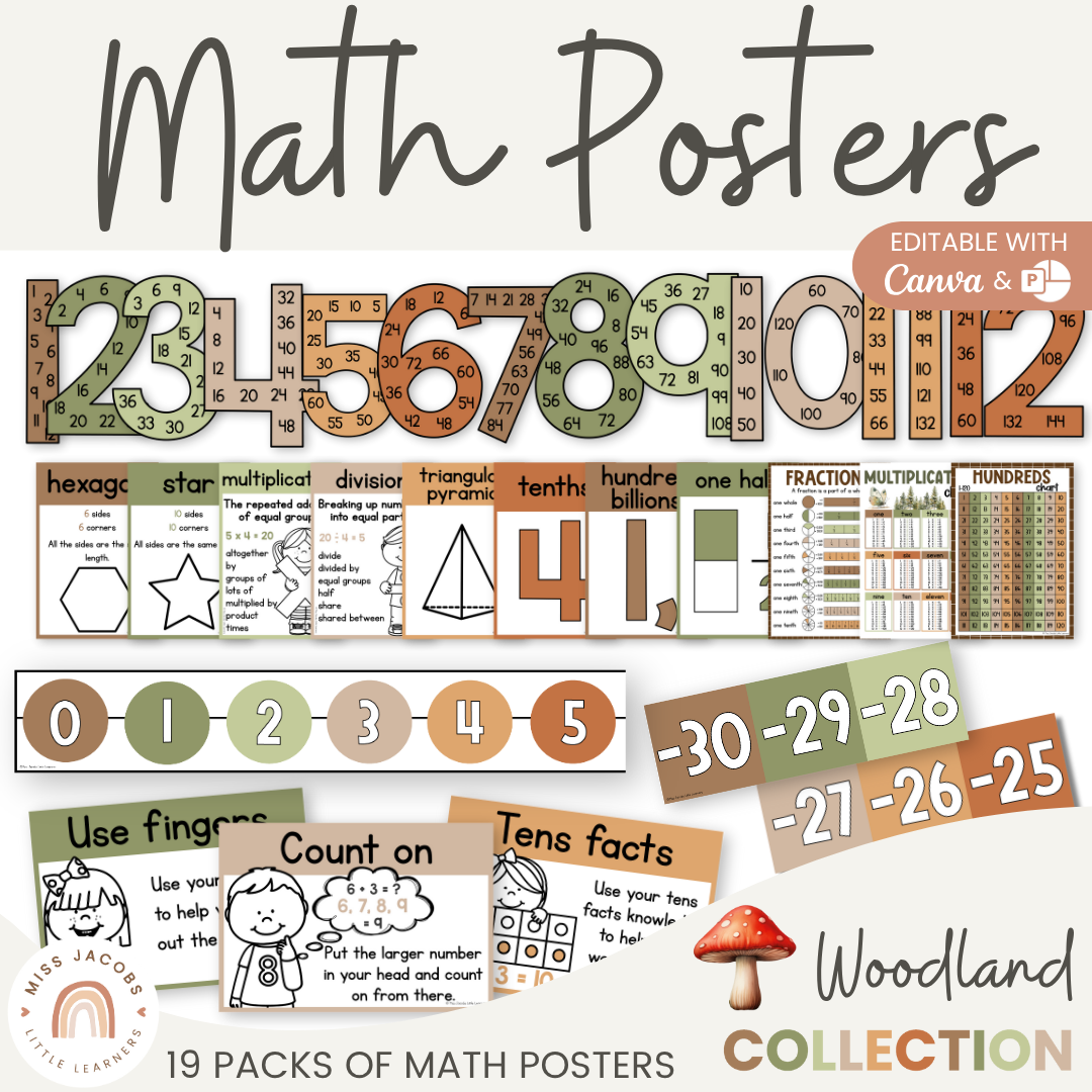 Math Posters Bundle - Woodland Classroom Theme - Miss Jacobs