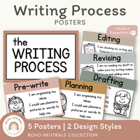 Writing Process Posters - Boho Neutrals Classroom Theme - Miss Jacobs