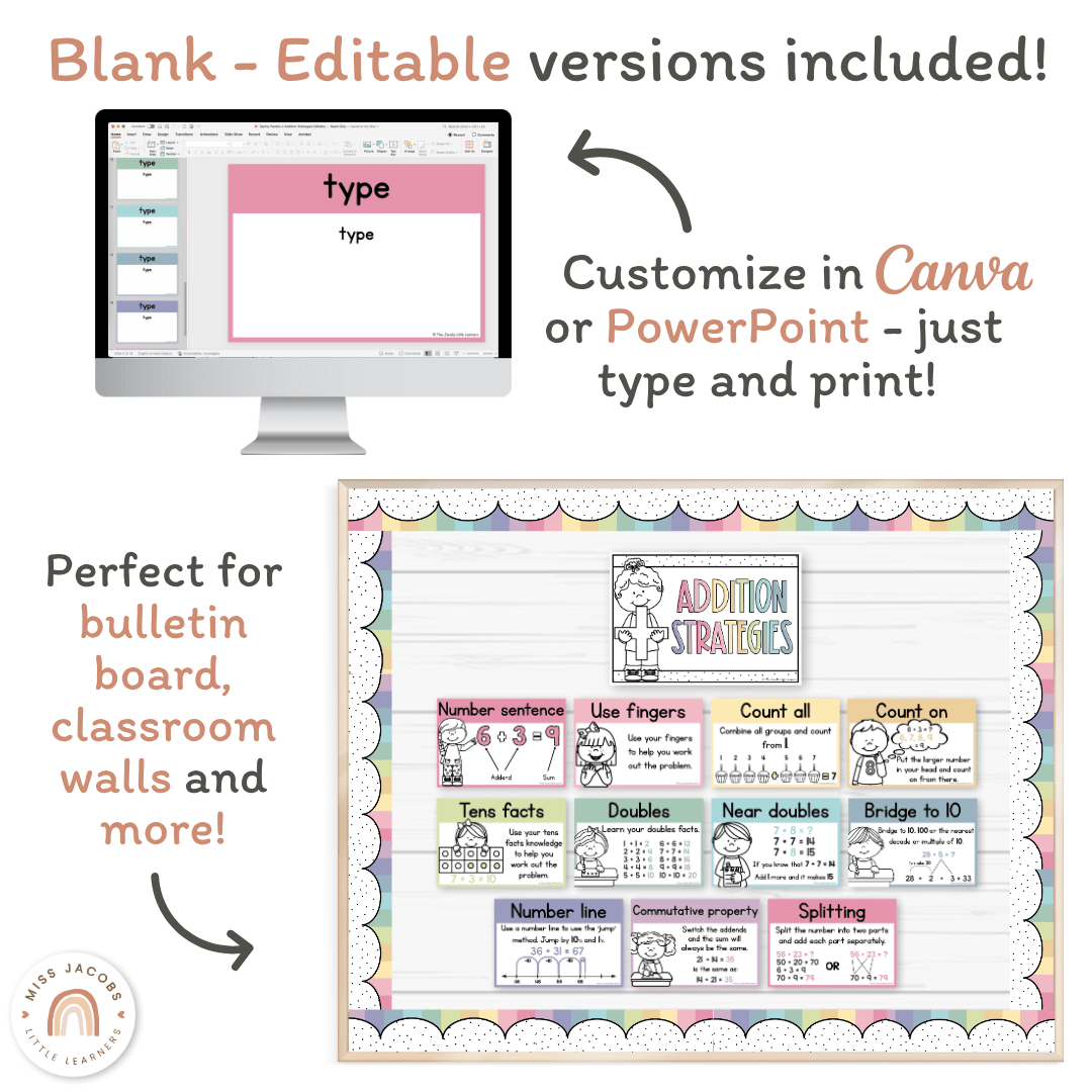 Addition Strategies Posters - Pastel Classroom Theme - Miss Jacobs