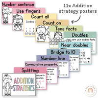 Addition Strategies Posters - Pastel Classroom Theme - Miss Jacobs