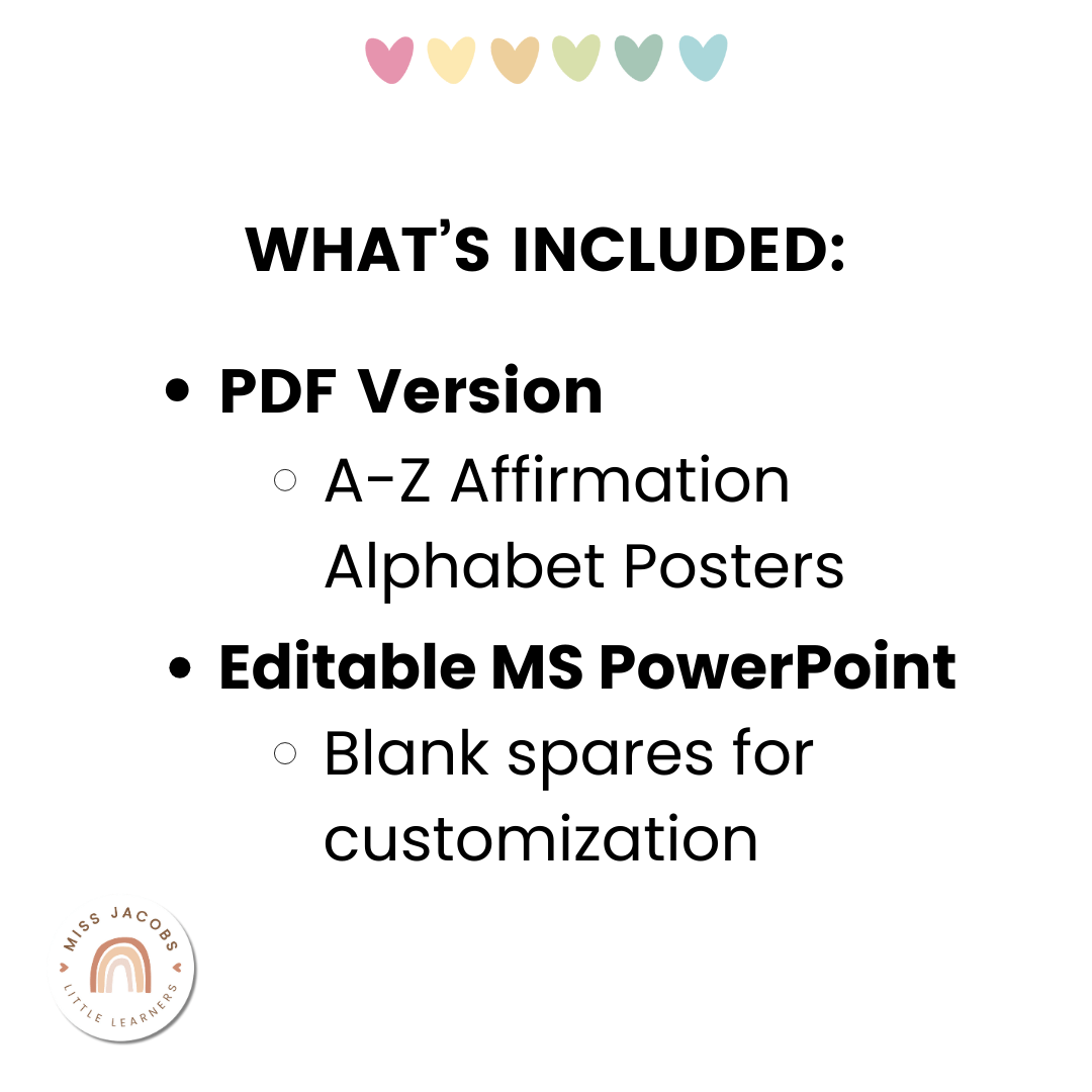 Affirmation Alphabet Posters - Spotty Pastel Theme - Miss Jacobs ...