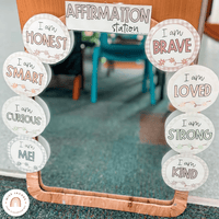 Affirmation Station - Daisy Gingham Pastels Classroom Decor – Miss ...