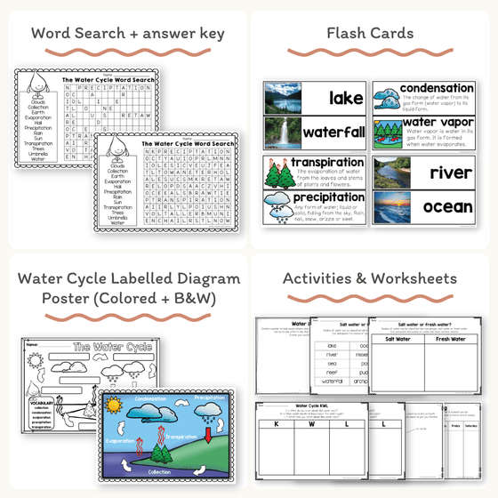 Water Thematic Unit - Printables, Worksheets & Activities - MJLL – Miss ...