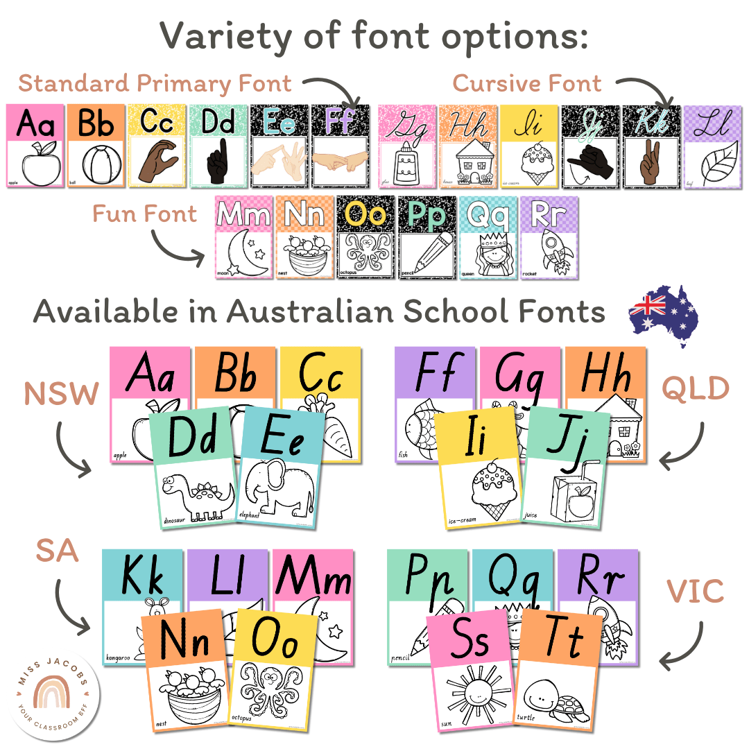 Alphabet Posters Bundle - Cutesy Classroom Theme - Miss Jacobs