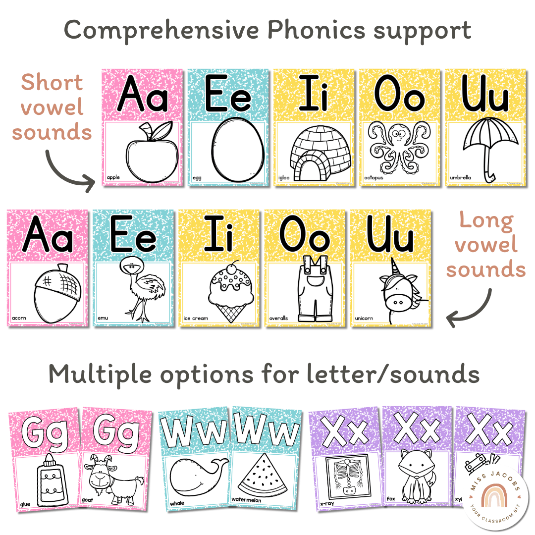 Alphabet Posters Bundle - Cutesy Classroom Theme - Miss Jacobs