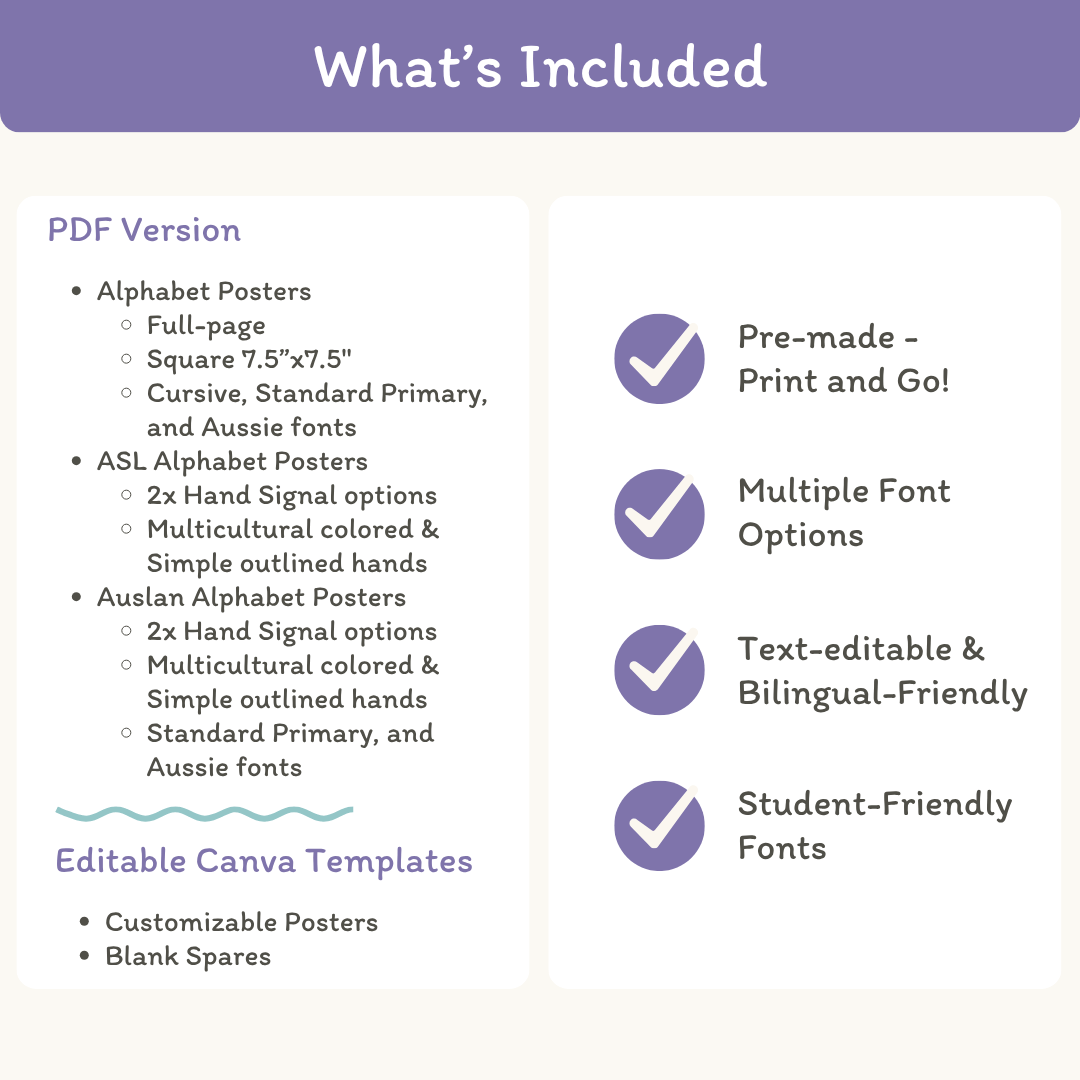 Alphabet Posters Bundle: English, ASL & Auslan - Space Theme