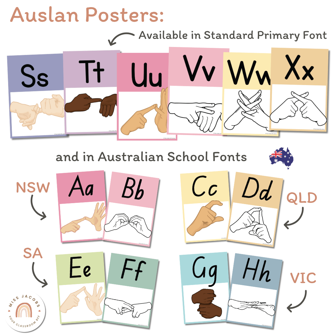 Alphabet Posters Bundle - Simply Pastel Classroom Theme - Miss Jacobs