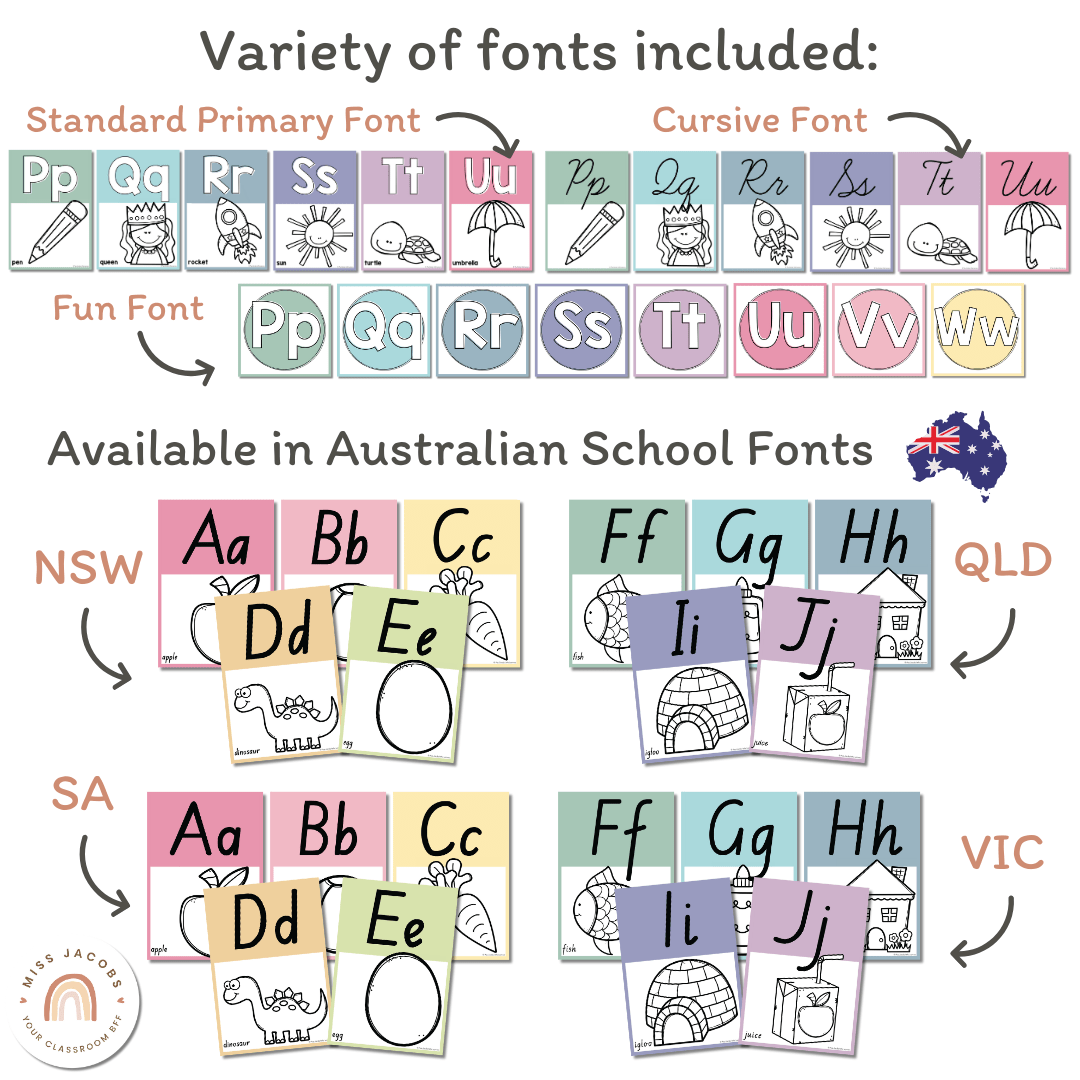 Alphabet Posters Bundle - Simply Pastel Classroom Theme - Miss Jacobs