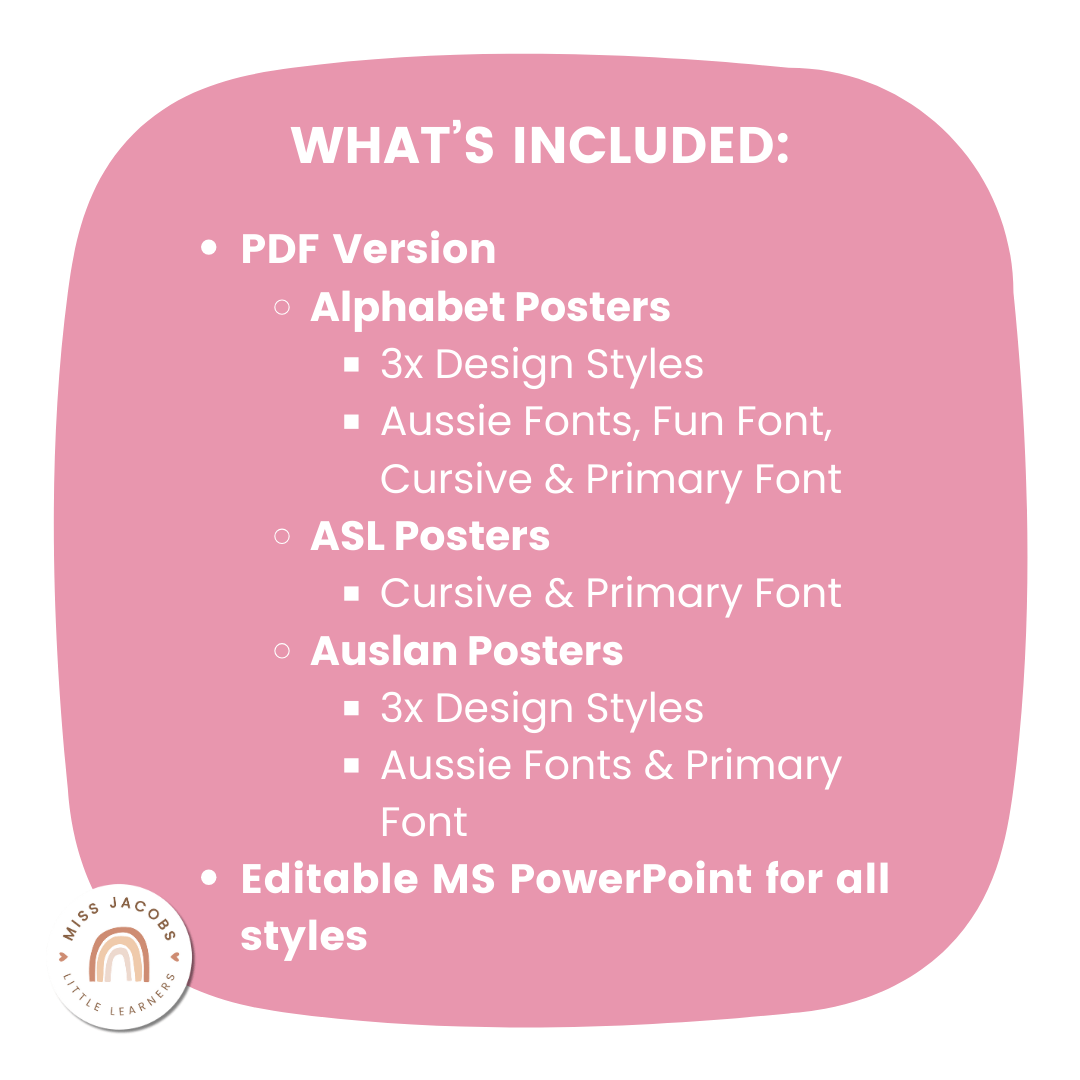 Alphabet Posters Bundle - Simply Pastel Classroom Theme - Miss Jacobs
