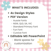 Alphabet Posters - Daisy Gingham Pastels Decor