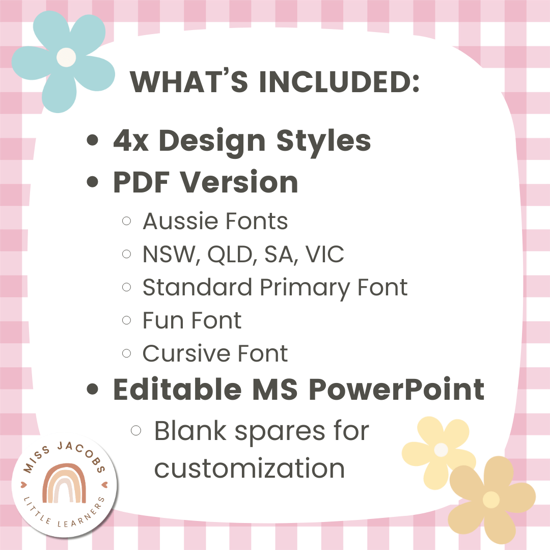 Alphabet Posters - Daisy Gingham Pastels Decor