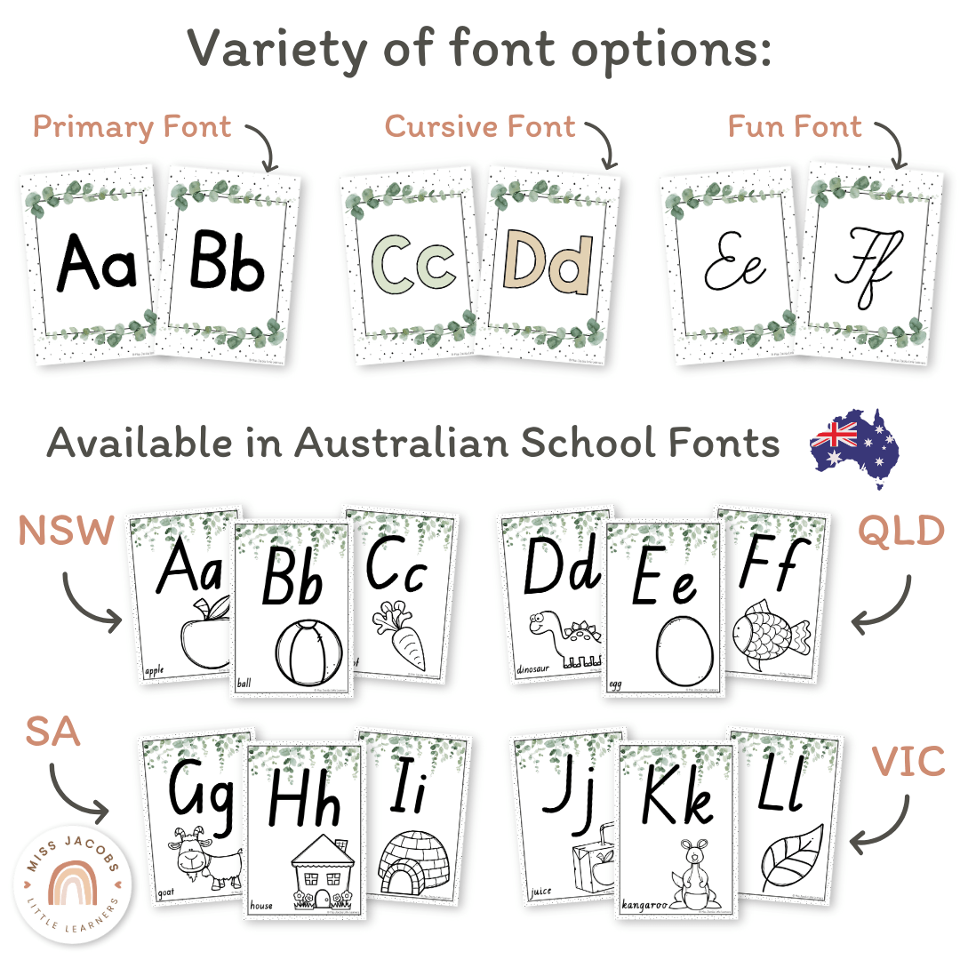 Alphabet Posters Eucalyptus - Modern Botanical Theme - MJLL