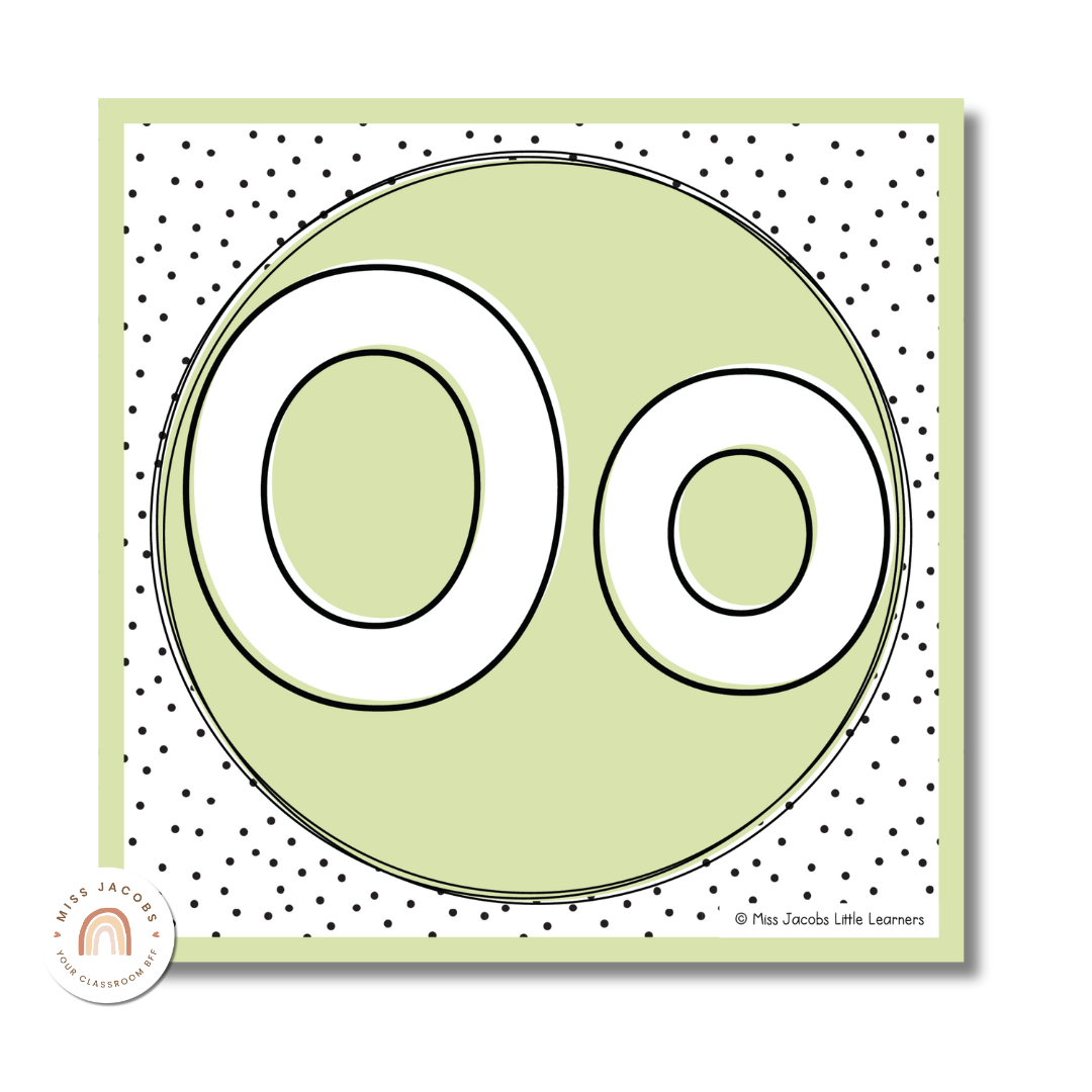 Alphabet Posters Bundle - Spotty Pastel Classroom Theme - MJLL