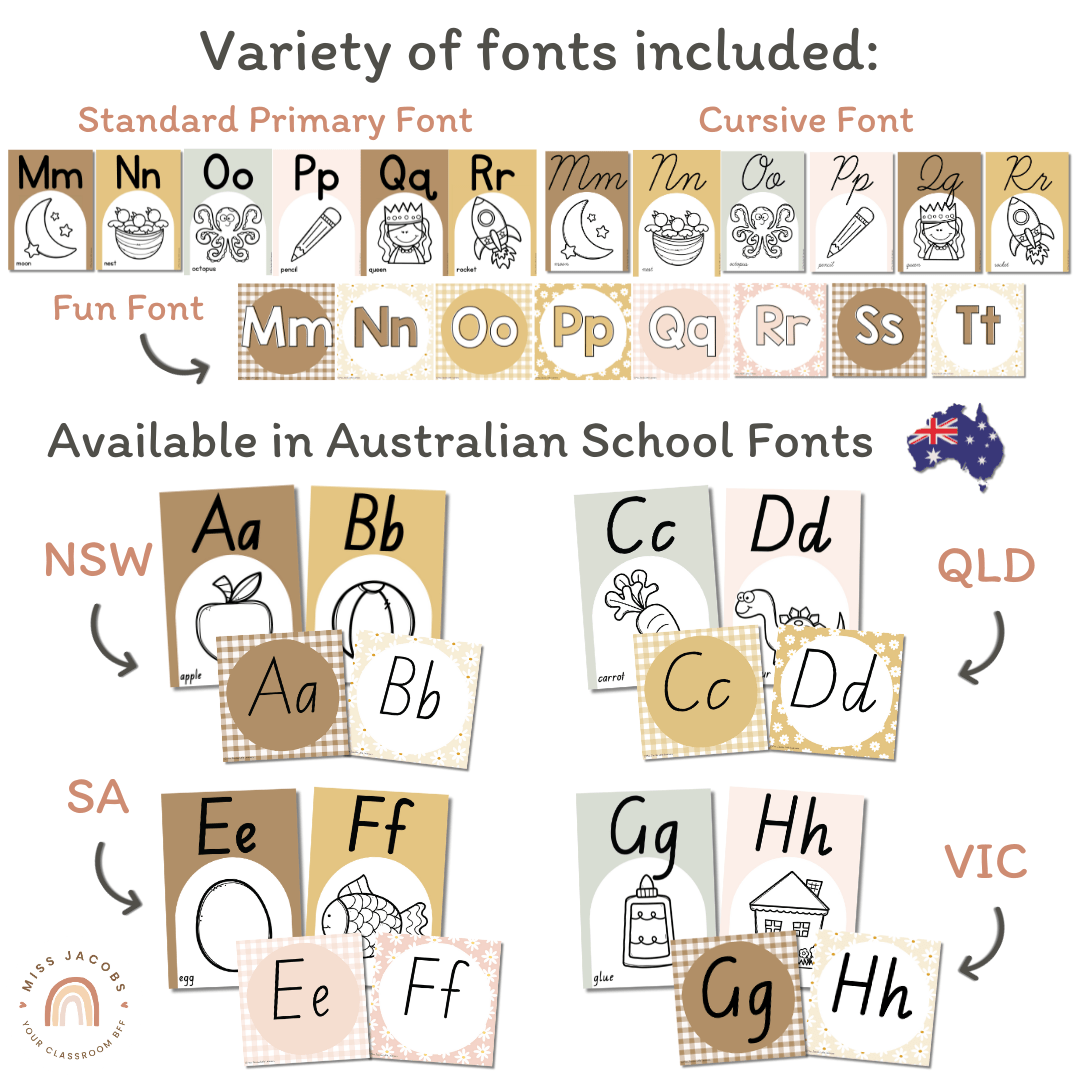 Alphabet Posters Bundle - ASL & Auslan - Daisy Gingham Neutrals