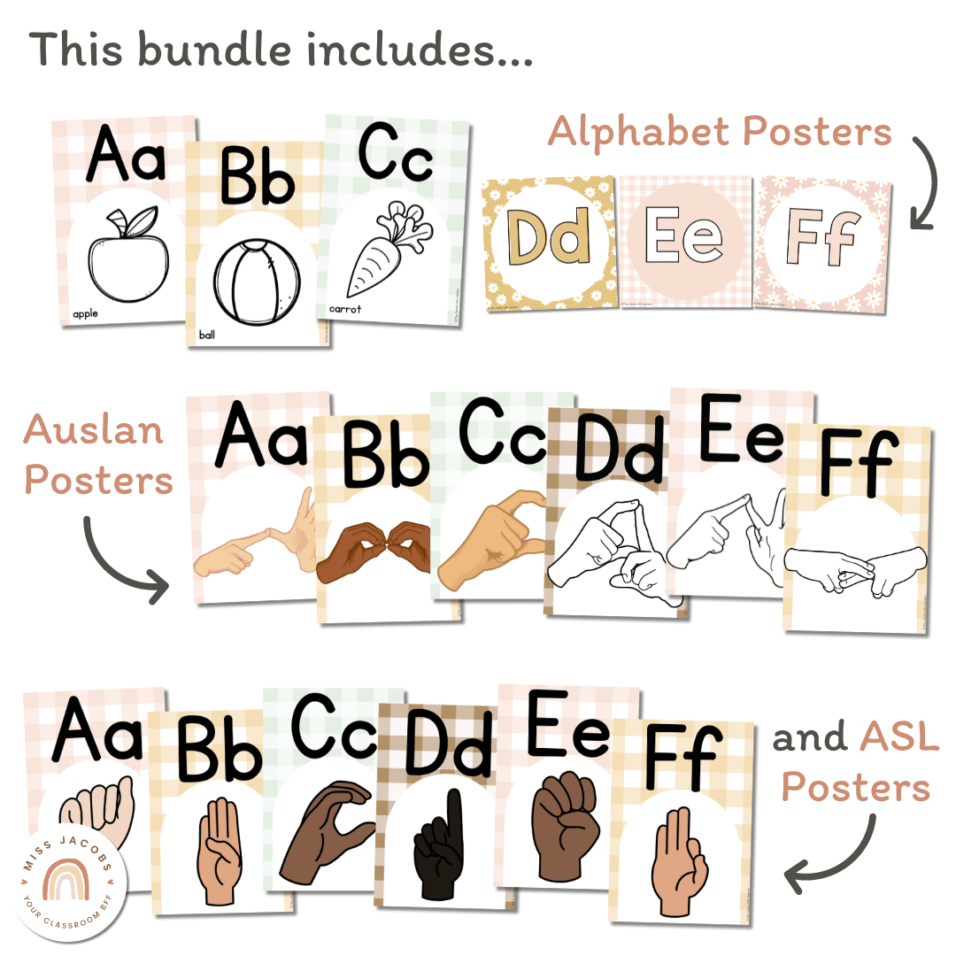 Auslan Alphabet Poster Page 4 - Miss Jacobs Little Learners