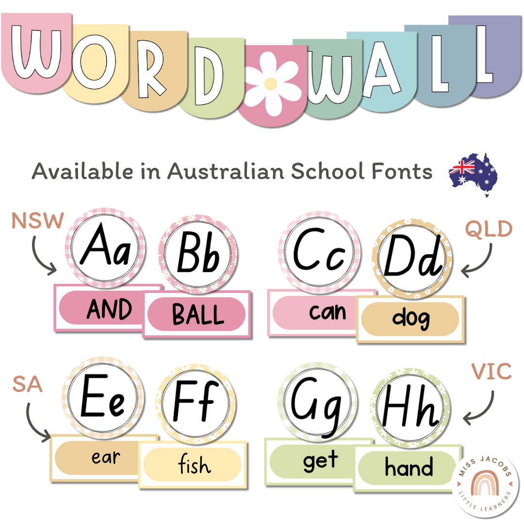 Alphabet Word Wall - Daisy Gingham Pastels Decor