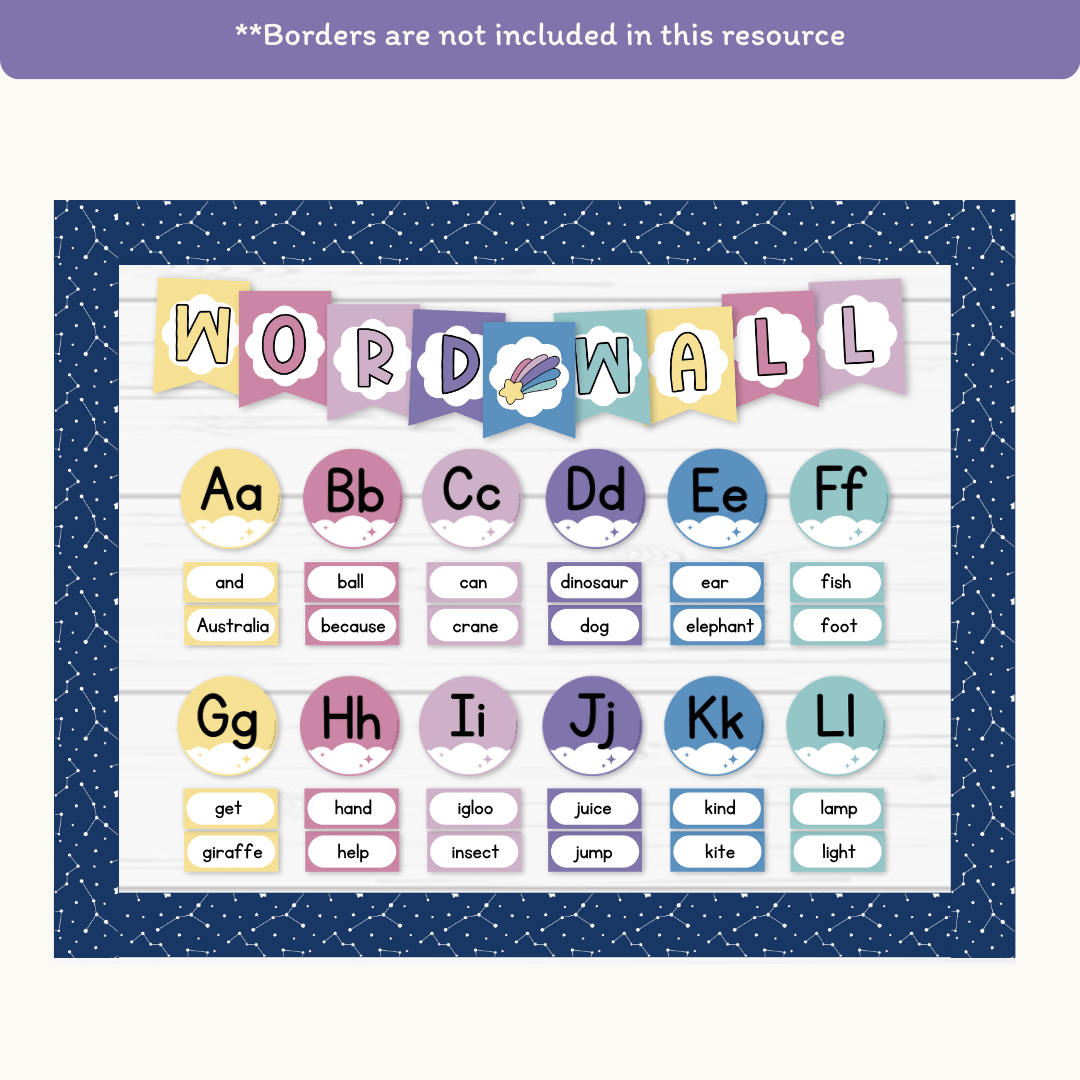 Alphabet Word Wall - Dreamy Space Classroom Decor - MJLL – Miss Jacobs ...