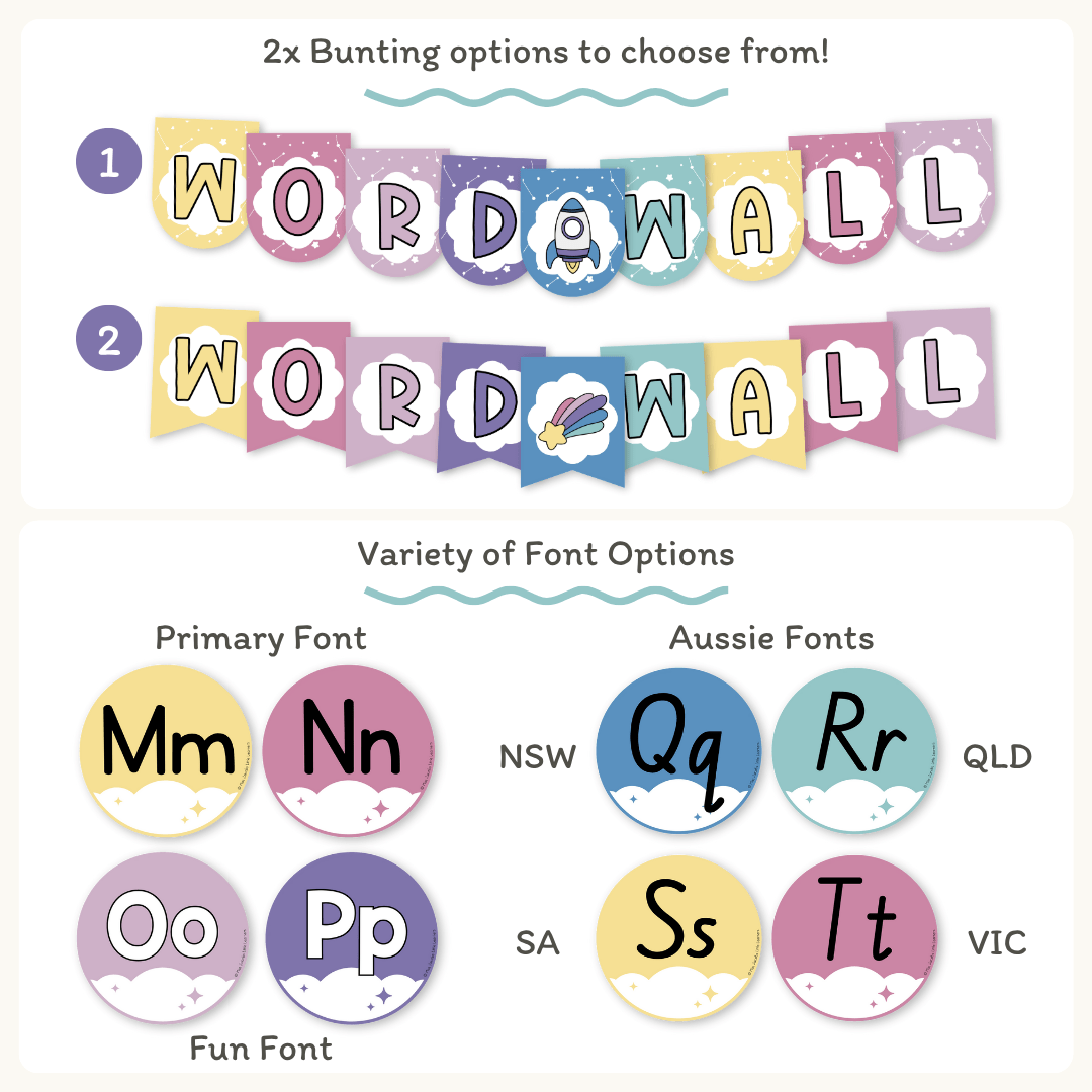 Alphabet Word Wall - Dreamy Space Classroom Decor - MJLL