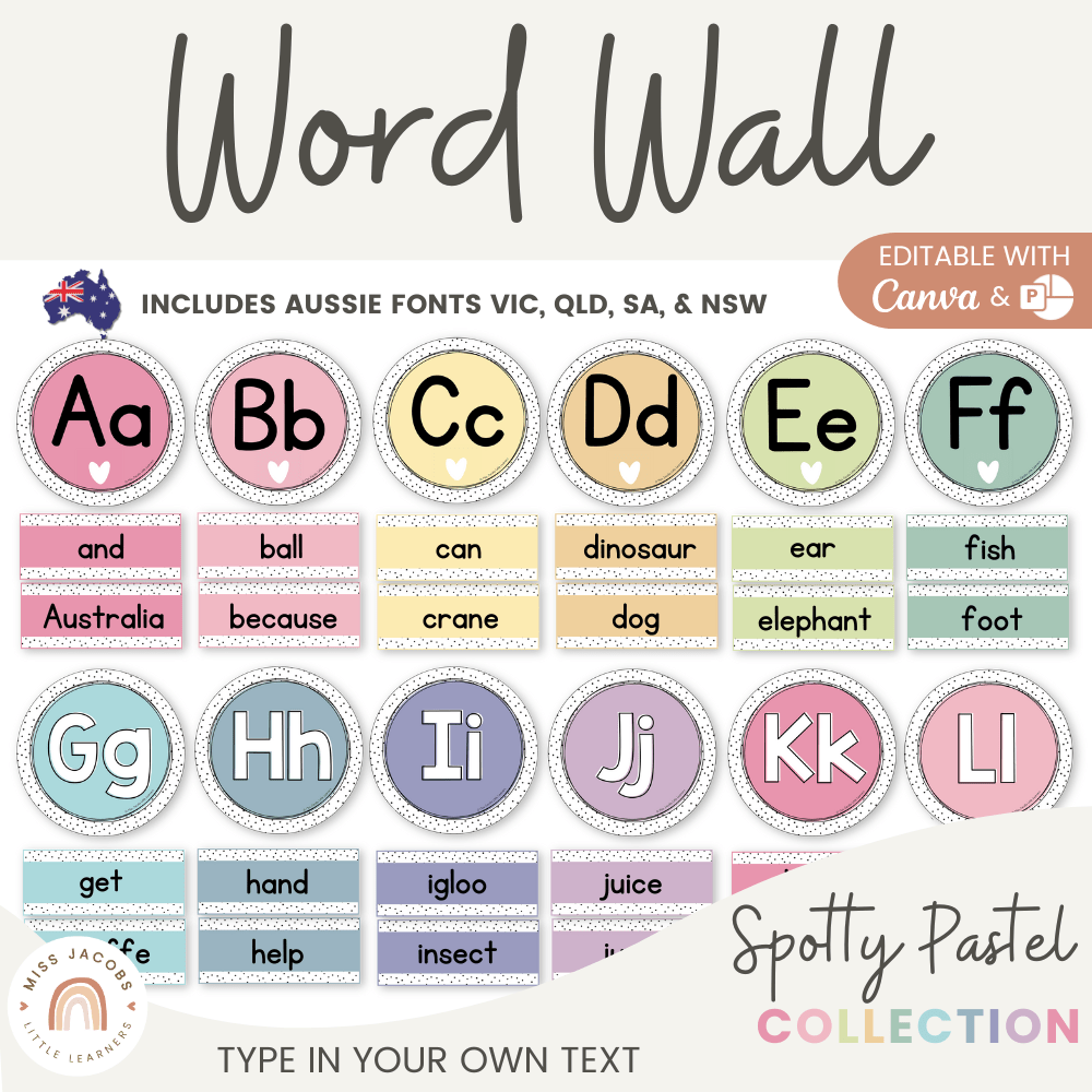 Alphabet Word Wall - Spotty Pastel Classroom Theme - Miss Jacobs