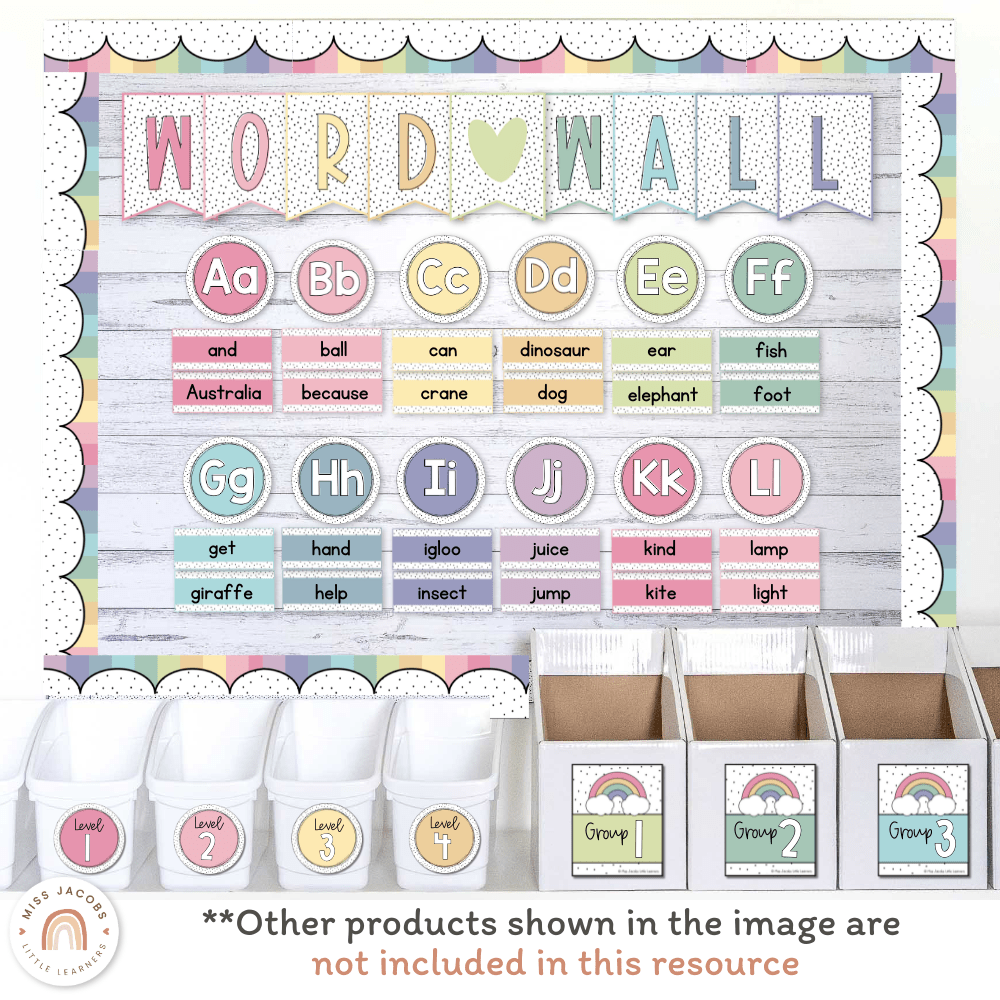 Spotty Pastel Classroom Decor Collection – Page 2 – Miss Jacobs Little ...