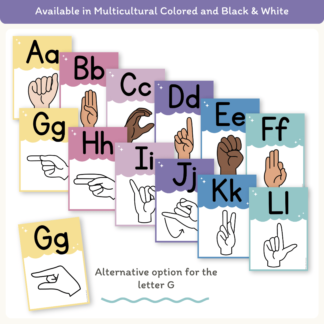 ASL Alphabet Posters: American Sign Language - Space Theme