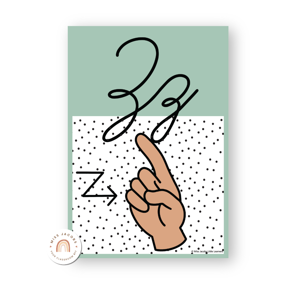 ASL Alphabet Posters - American Sign Language - Spotty Pastel - MJLL