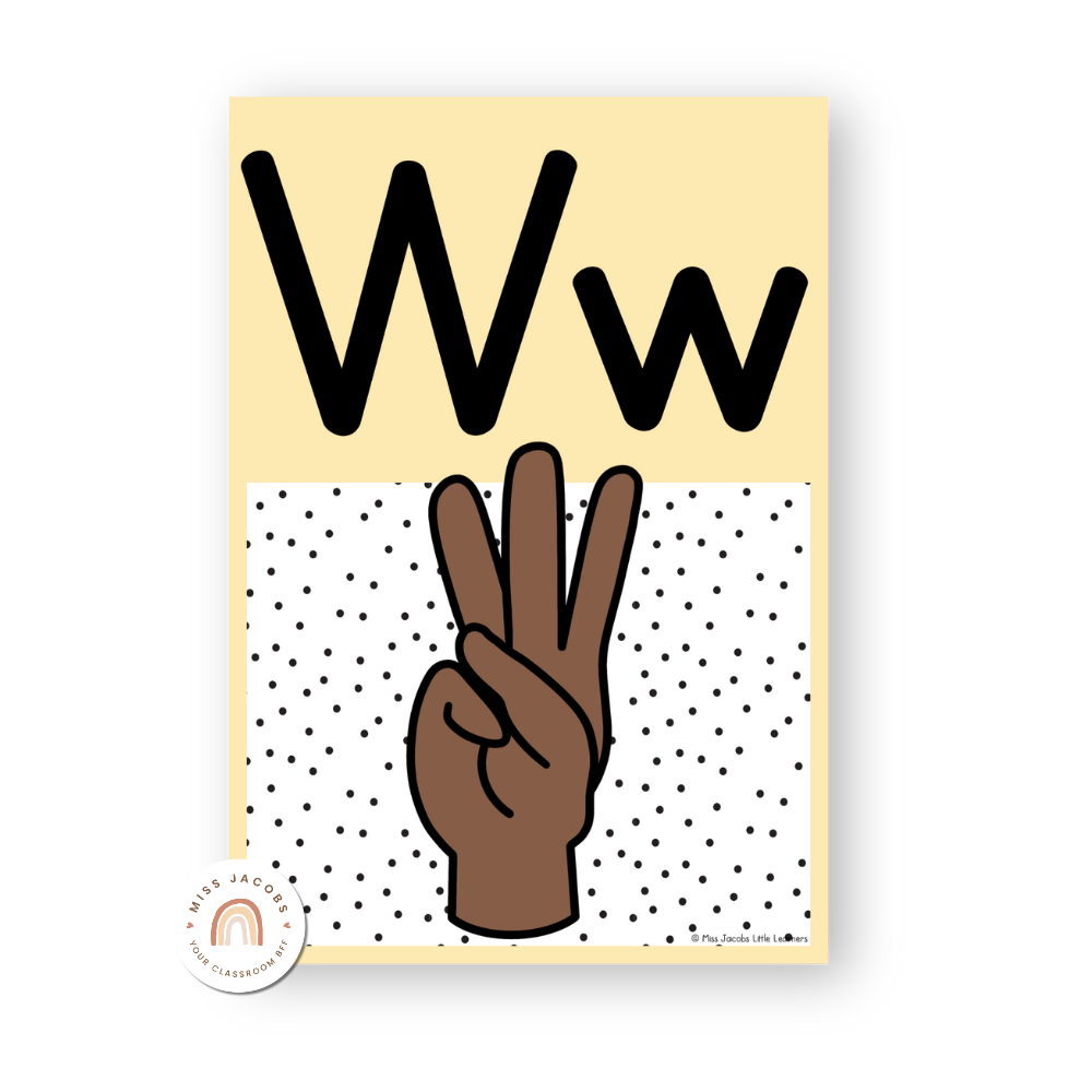 ASL Alphabet Posters - American Sign Language - Spotty Pastel - MJLL