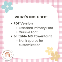 ASL Alphabet Posters (American Sign Language) - Daisy Gingham Pastels