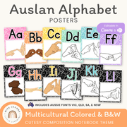 Auslan Alphabet Poster – Miss Jacobs Little Learners