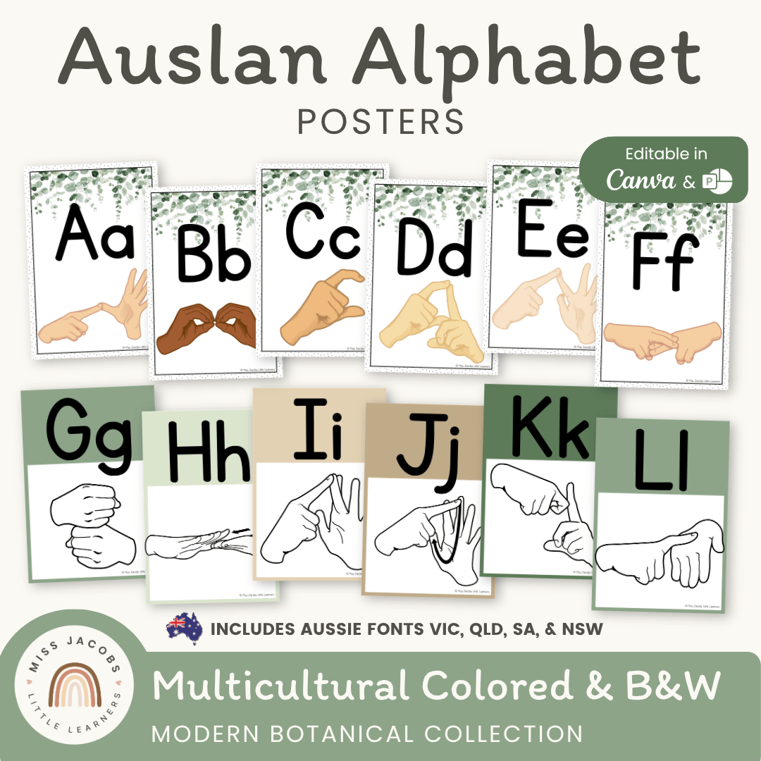 Auslan Alphabet Posters - Modern Botanical Theme - Miss Jacobs – Miss ...