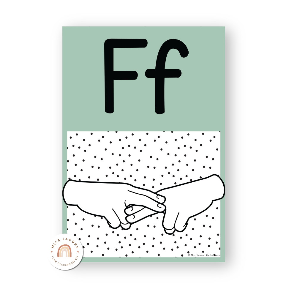 Auslan Alphabet Posters - Australian Sign Language - Spotty Pastel