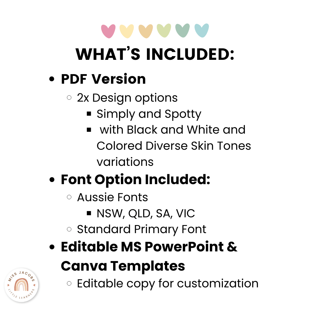 Auslan Alphabet Posters - Australian Sign Language - Spotty Pastel