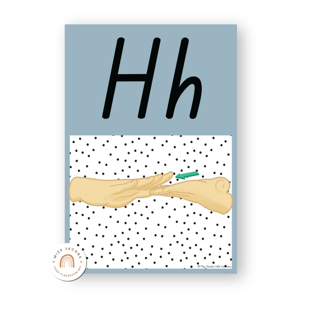 Auslan Alphabet Posters - Australian Sign Language - Spotty Pastel ...
