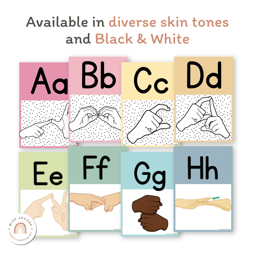 Auslan Alphabet Posters - Australian Sign Language - Spotty Pastel ...