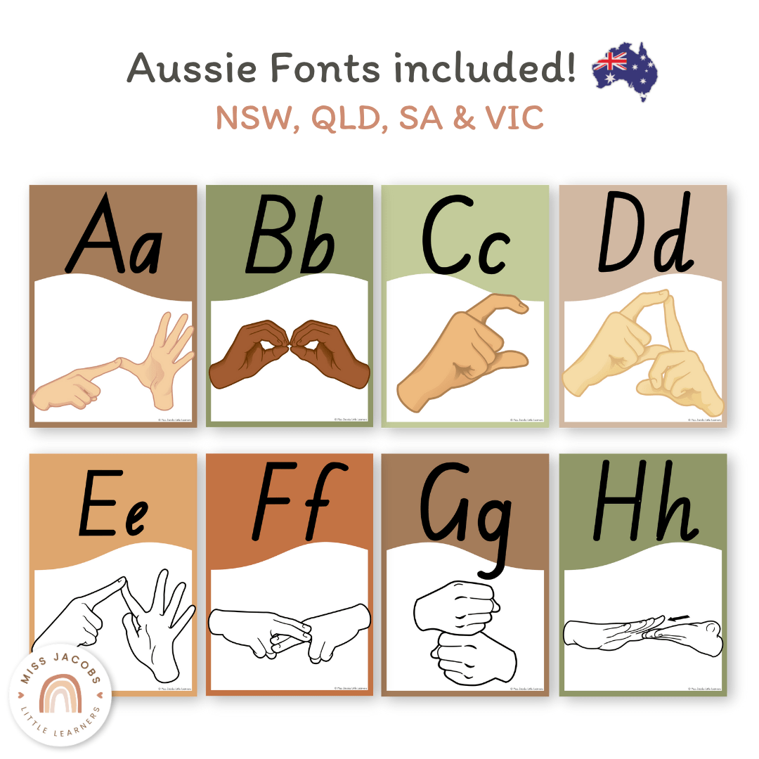 Auslan Alphabet Posters (Australian Sign Language) - Woodland - MJLL