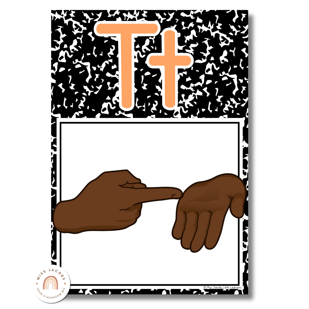 Auslan Alphabet Posters - Australian Sign Language - Cutesy - MJLL