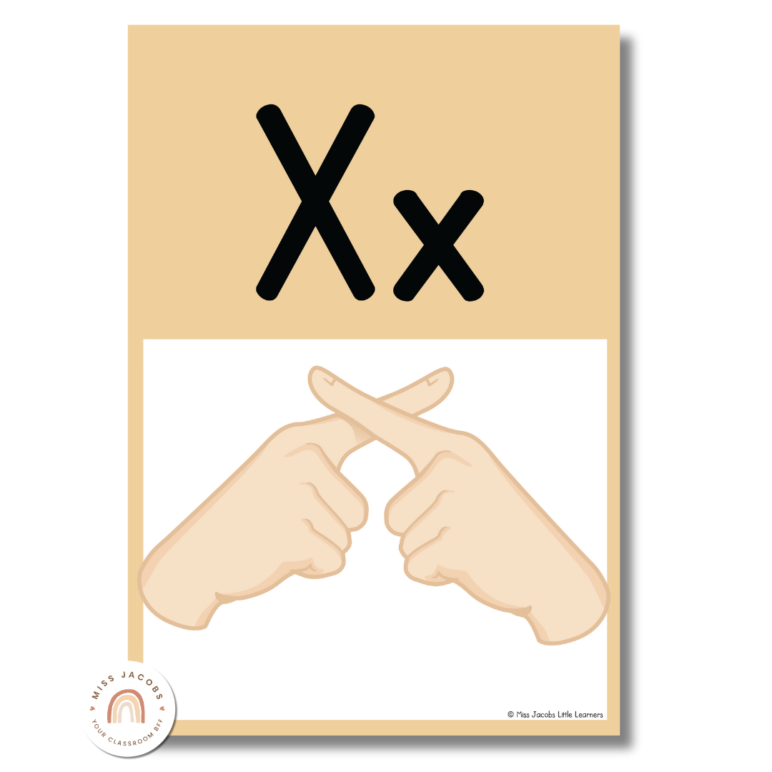 Auslan Alphabet Posters - Australian Sign Language - Simply Pastel - MJLL