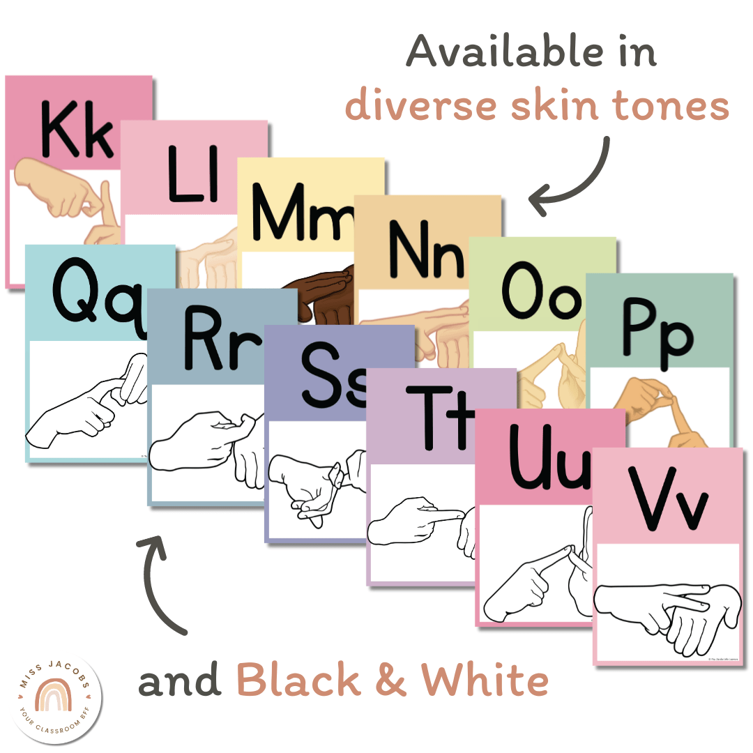 Auslan Alphabet Posters - Australian Sign Language - Simply Pastel - MJLL