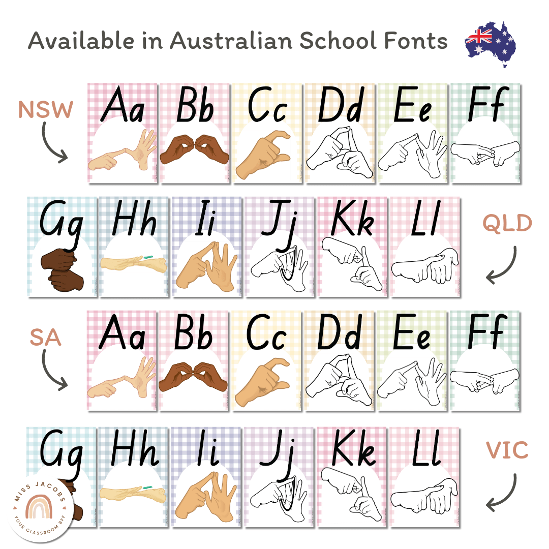 Auslan Alphabet Posters (Australian Sign Language) - Daisy Gingham Pas