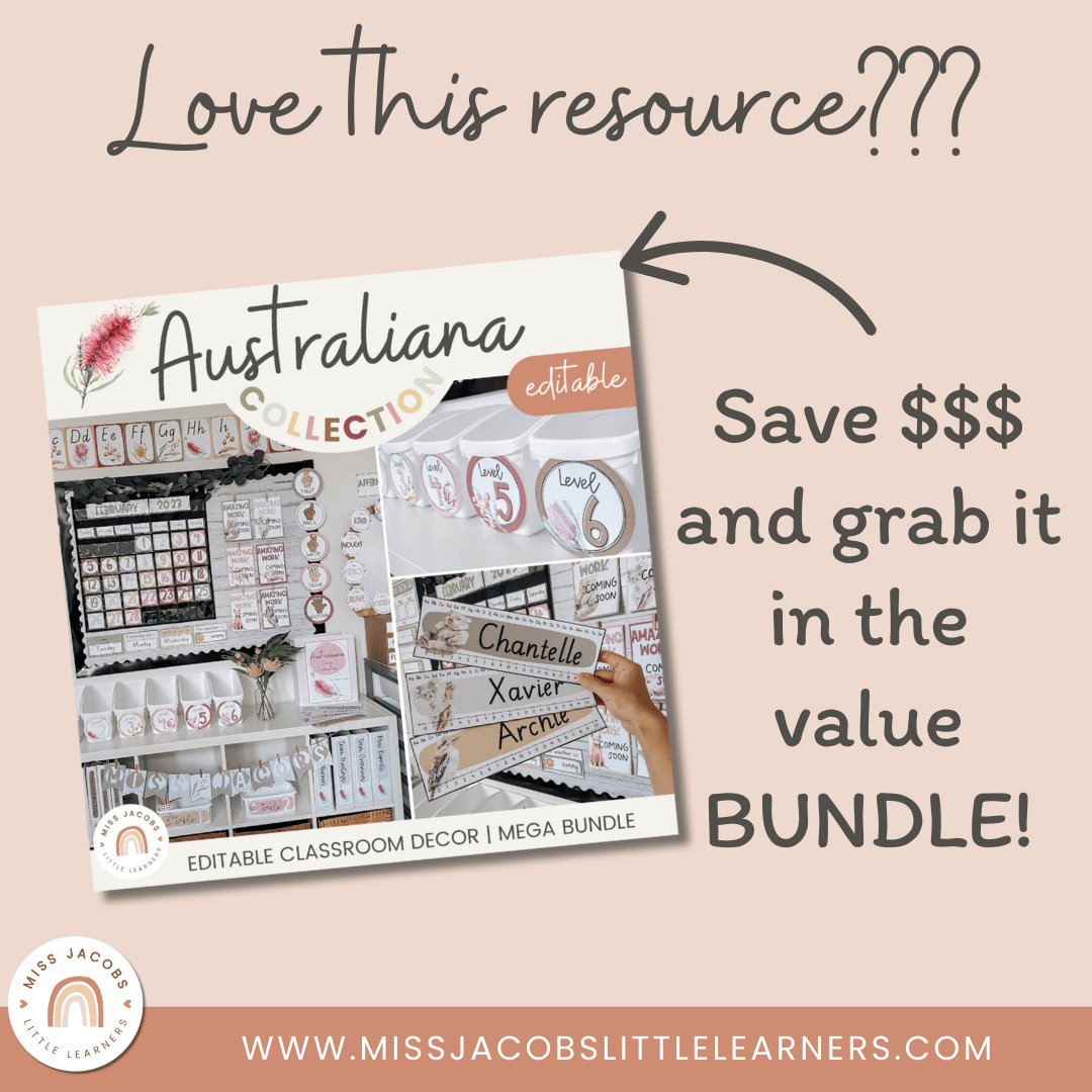 Editable Classroom Posters | Australiana