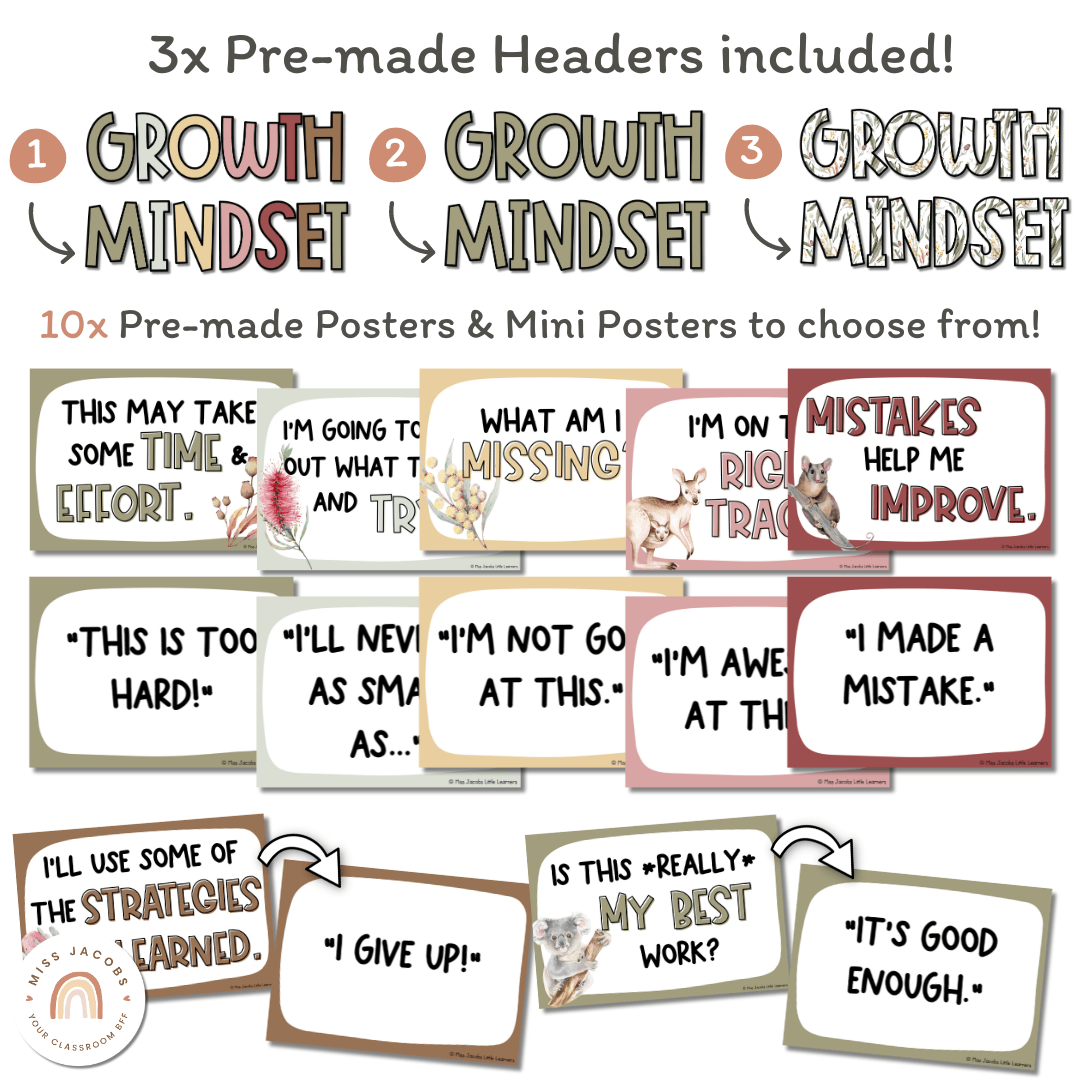 Modern Growth Mindset Display | Australiana