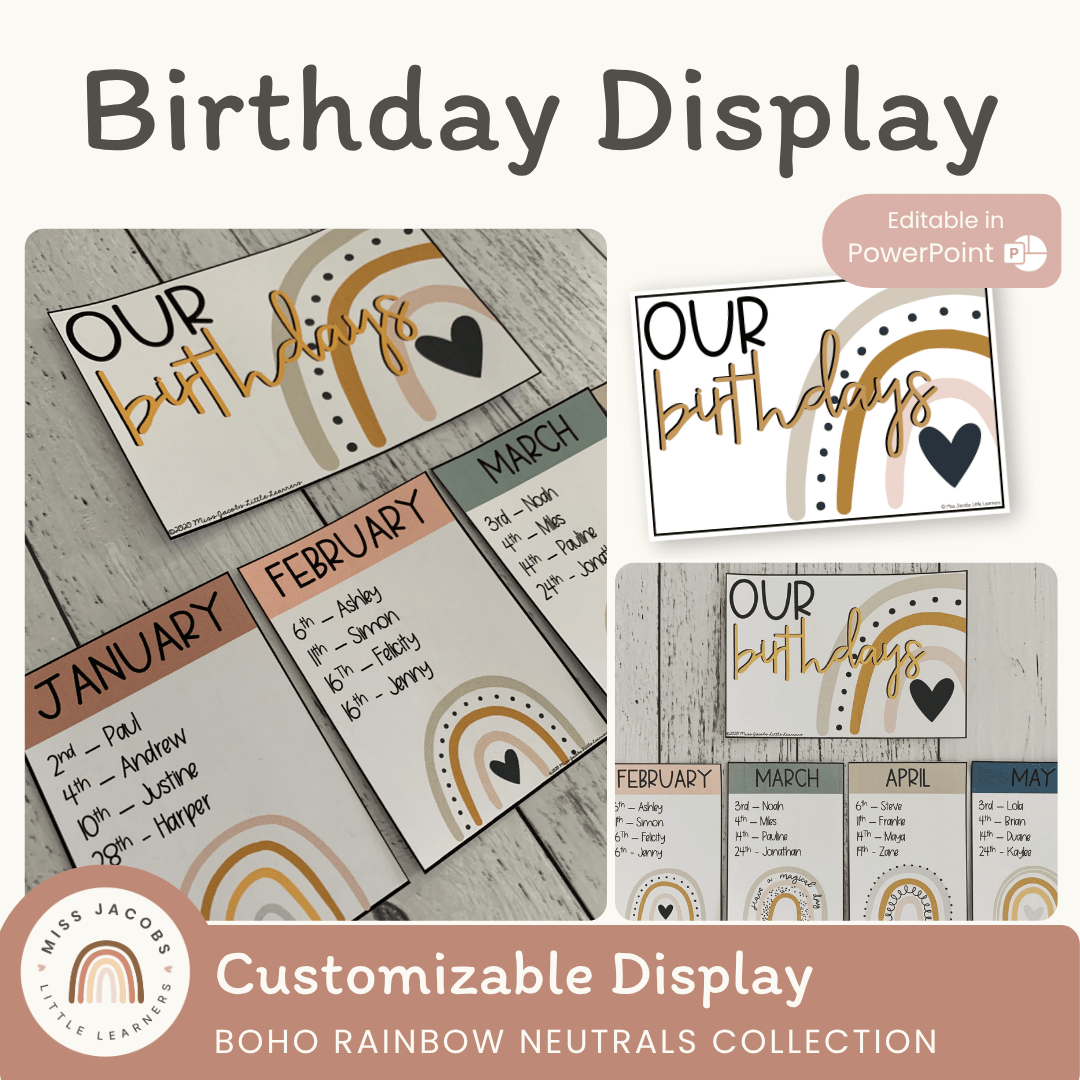 Classroom Birthday Displays – Miss Jacobs Little Learners
