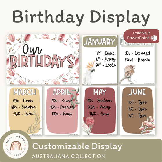 Birthday Display | Australiana – Miss Jacobs Little Learners