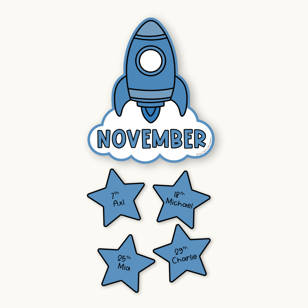 Birthday Display - Dreamy Space Classroom Decor - Miss Jacobs