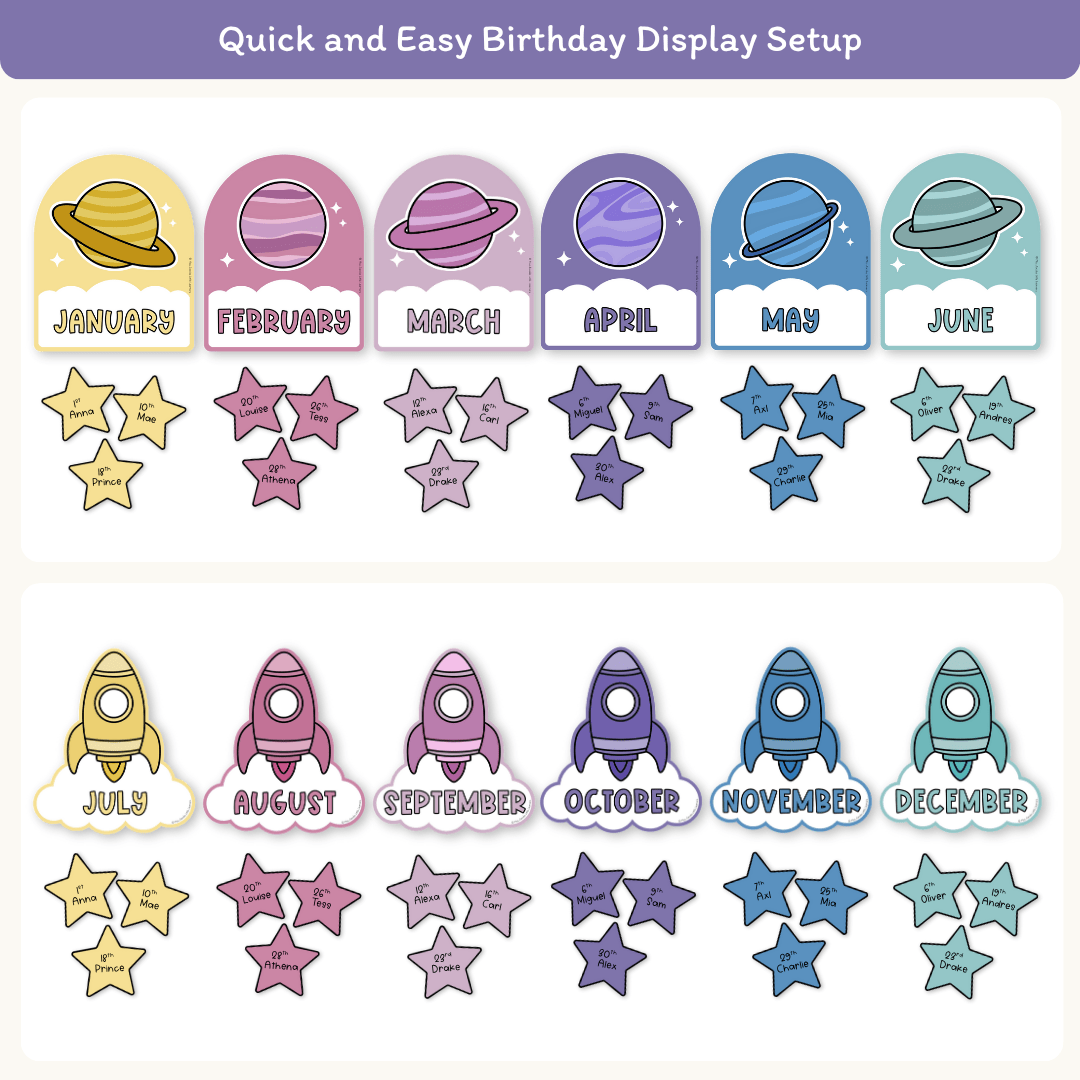 Birthday Display - Dreamy Space Classroom Decor - Miss Jacobs – Miss ...