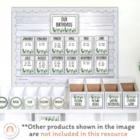 Birthday Display - Modern Botanical Classroom Theme - Miss Jacobs ...