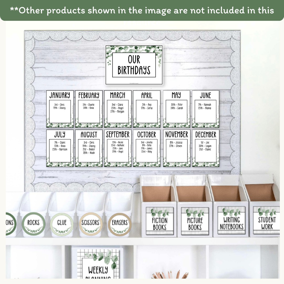 Birthday Display - Modern Botanical Classroom Theme - Miss Jacobs ...